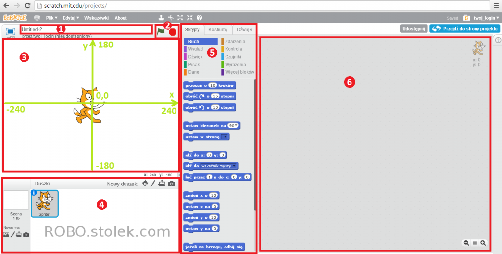 Nauka Scratch, lekcja 1: jak zacząć? | ROBO.stolek.com